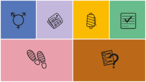 Knowledge Test check out – Sustain Learn